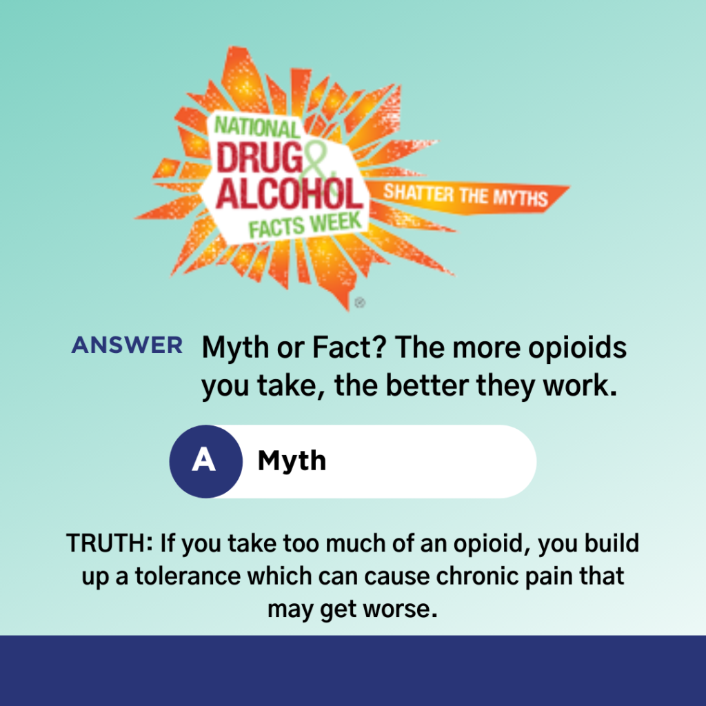 Drug and Alcohol Facts Week Quiz and Answers – MHARS Lorain County